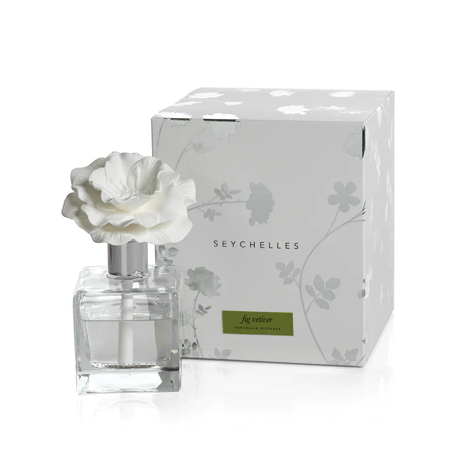 Apothecary Guild – Lauren Sigman Collection
